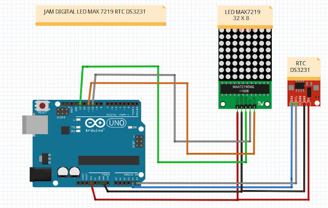 Vino Workshop Technology: [Arduino] - Jam digital dan running text ...