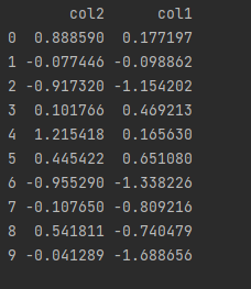 Write a program to demonstrate Data Frames sorting and ranking in ...