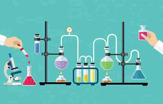 Composition of matter Science