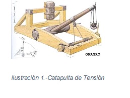 Catapulta