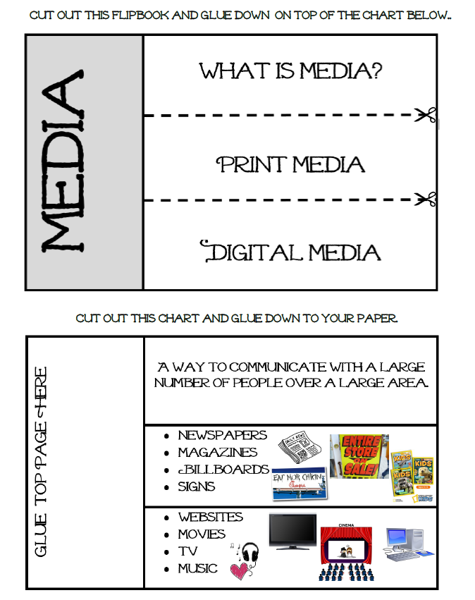 Jennifer's Teaching Tools: Media Literacy