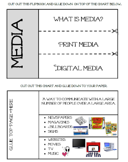 Jennifer's Teaching Tools: Media Literacy