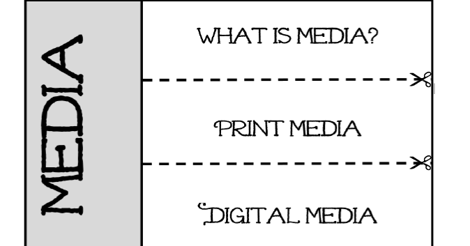 Jennifer's Teaching Tools: Media Literacy