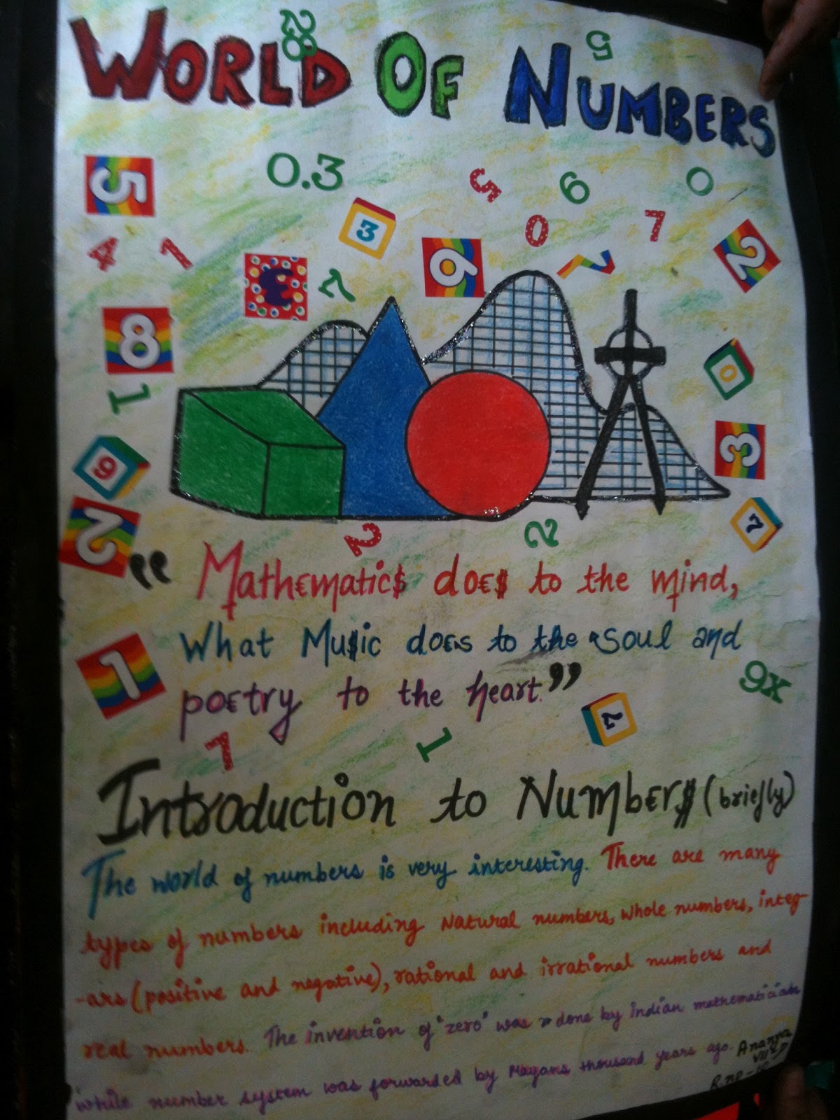 Bbps (Bal Bharati Public School), Rohini: Poster Making - World of Maths