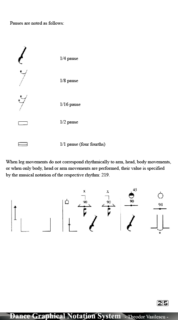 圓舞匯 Dance Together: Graphical Dance Notation System - Theodor Vasilescu