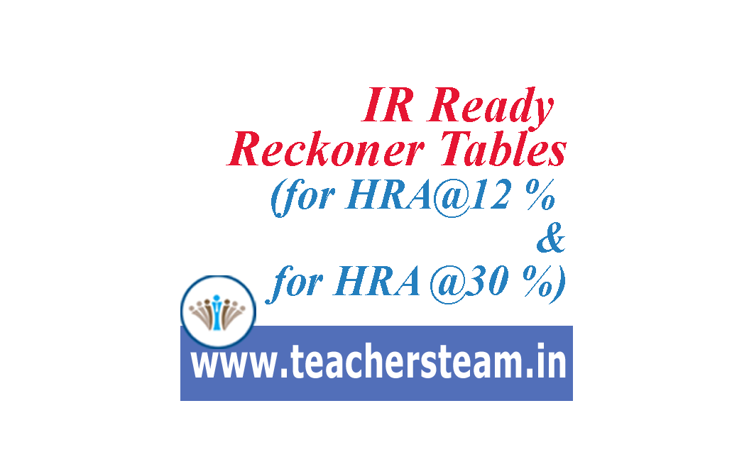 IR Ready Reckoner Tables (IR Table) with DA and IR Online Calculator to ...