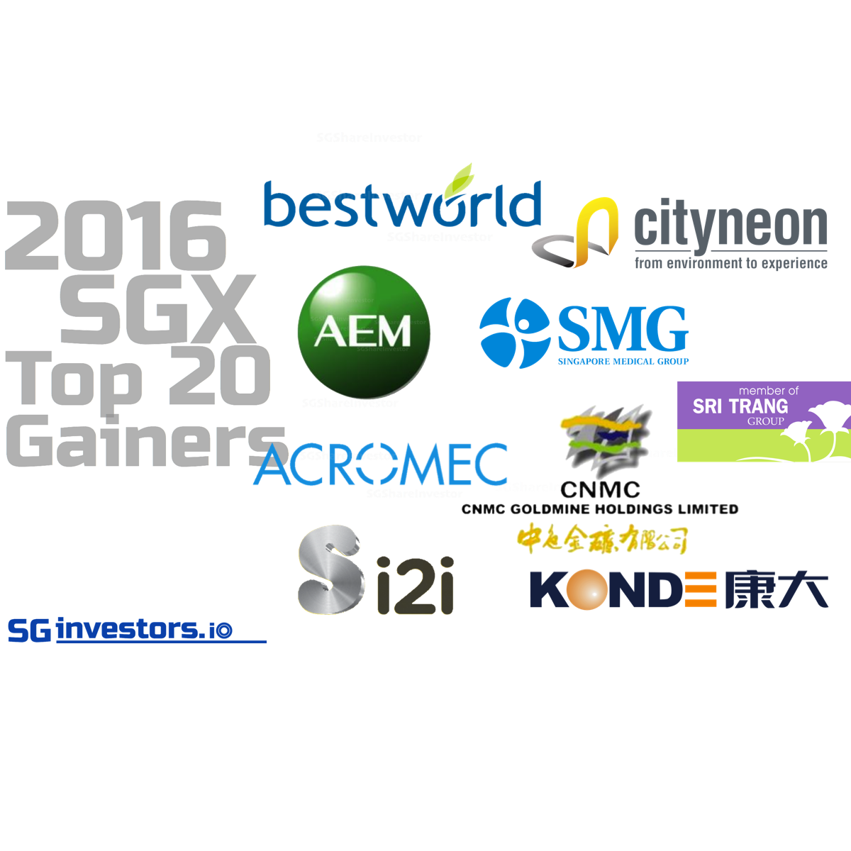 2016 SGX Top 20 Price Gainers | SG Investors.io