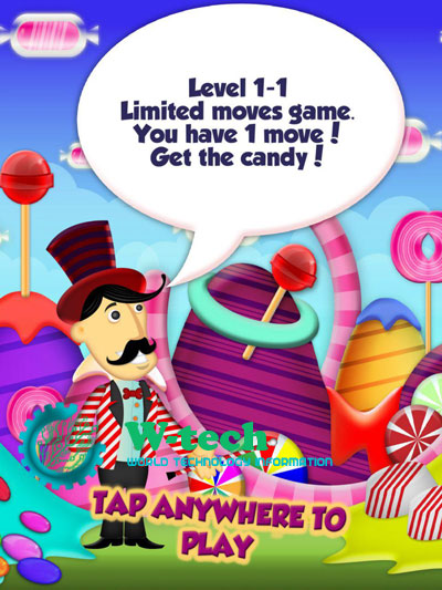 world technology information