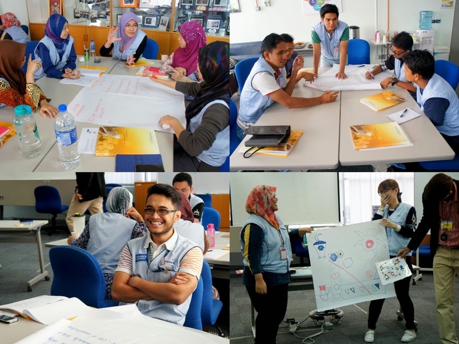 Malaysia Training - Asia Bigwave: Management Training Malaysia ...