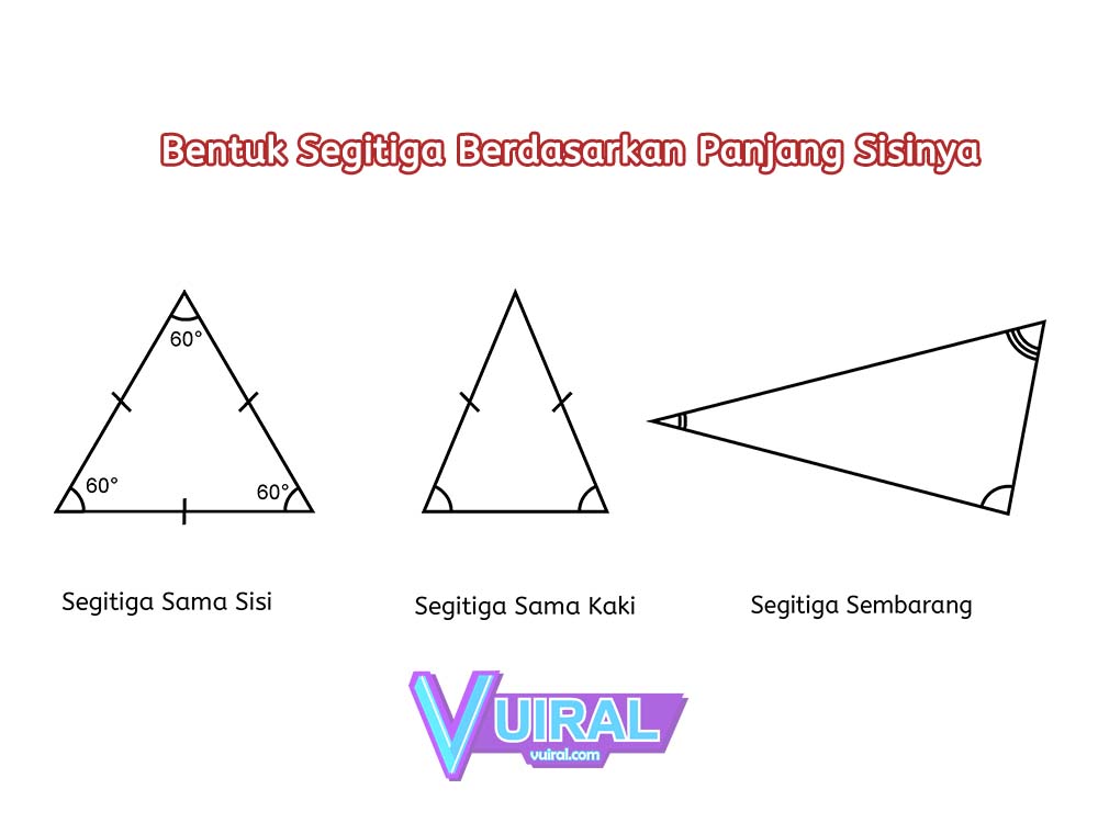 Segitiga Ciri Jenis Rumus Luas Keliling Contoh Soal Pulpent Com - Riset Segitiga Ciri Jenis Rumus Luas Keliling Contoh Soal Pulpent Com - Riset