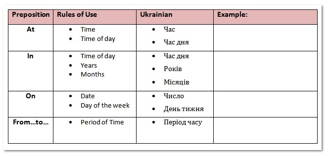 Teaching Ideas for TEFL and ESL (or any!) Classroom: Prepositions of Time