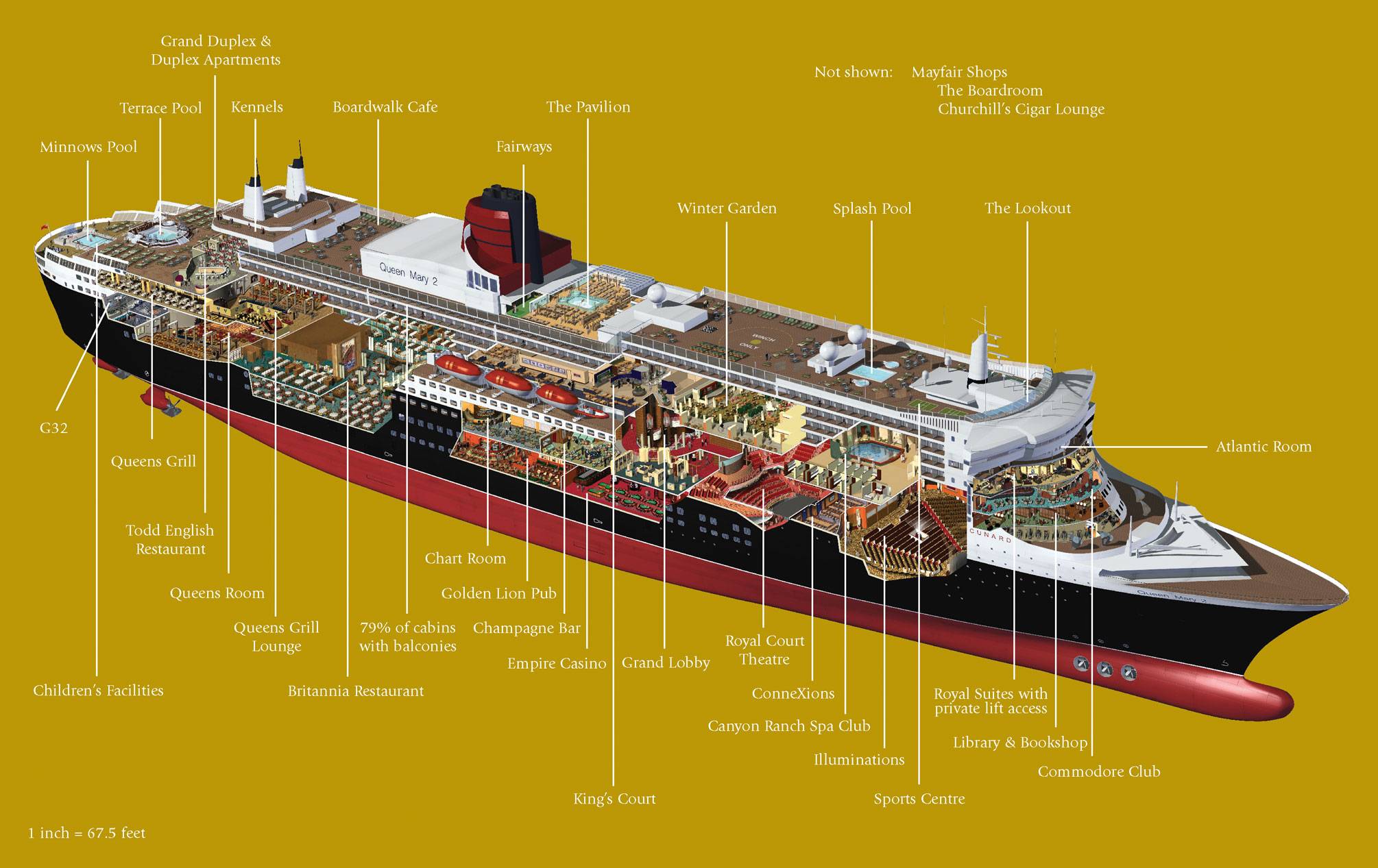 Past Print: Illustrations from (recent) past decades / 52 / cutaway ships