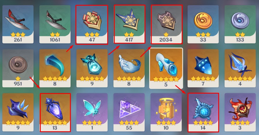 Rosaria Genshin Impact Biaya Level 1-90 dan Talenta Full Level 10 - RETUWIT