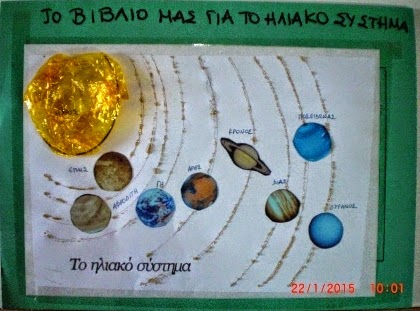Πυθαγόρειο Νηπιαγωγείο: LAPBOOKS