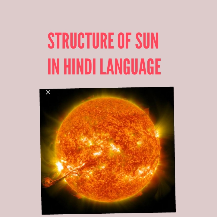 सूर्य की संरचना और बनावट | Structure and Composition of sun in Hindi