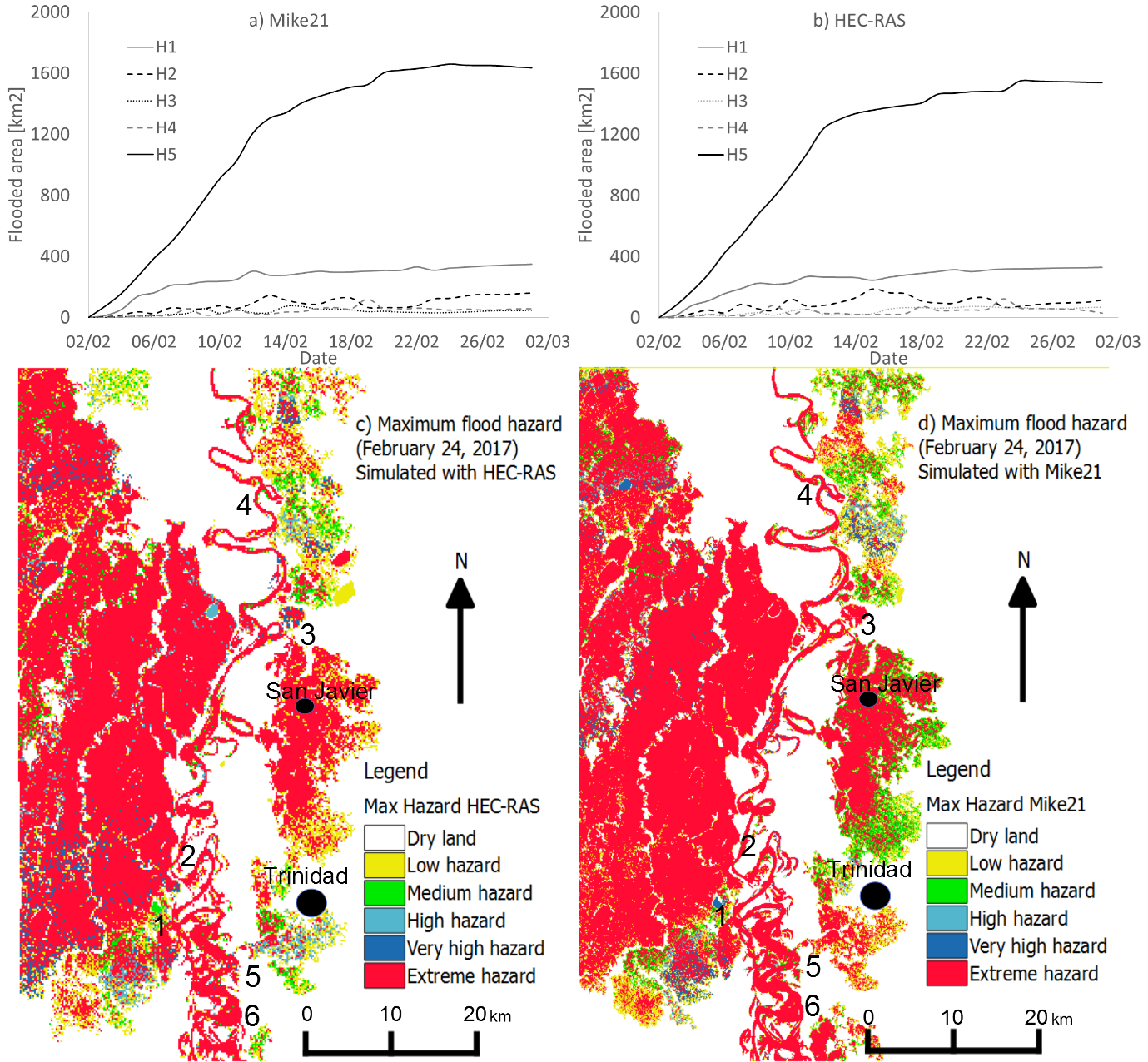 2D flood simulation HEC-RAS vs Mike21: Hydrodynamic flood simulation ...