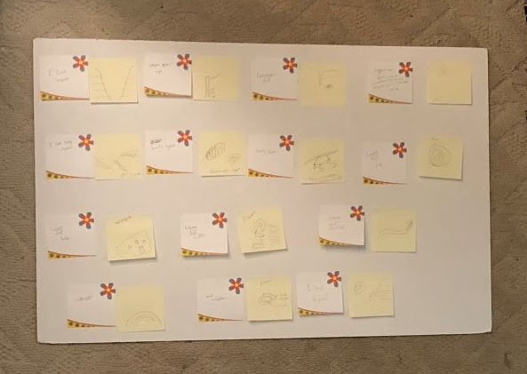 Nonfiction Fest: A Dummy’s Guide to Book Dummies