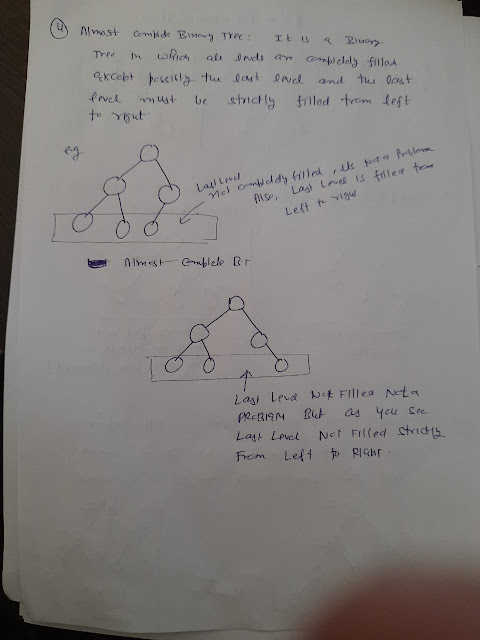 Data Structure using C: 1_Trees basics