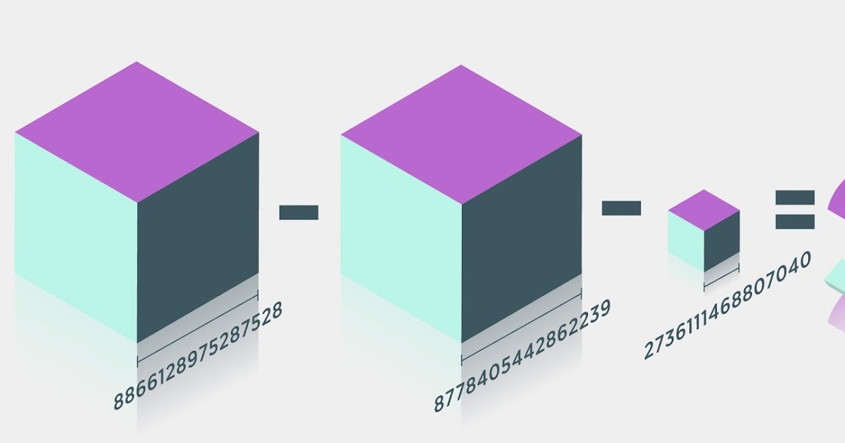Helge Scherlund's eLearning News: Sum-of-Three-Cubes Problem Solved for ...