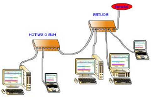 Redes: hardware necesario para crear una red