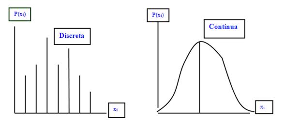 Probabilidad y Estadística: JULIO