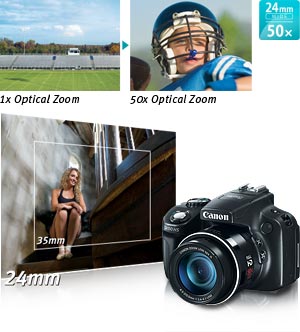 *Electronic Store*: Canon PowerShot SX50 HS 12MP | best buy | free iPhone