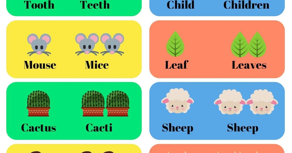 Little Monsters' Diary : Grammar: Plural Nouns (IRREGULAR FORM) #2