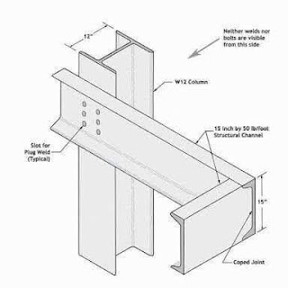 steel structural detailing