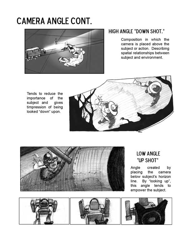 SonjebasaLand: Discussing Camera Angle