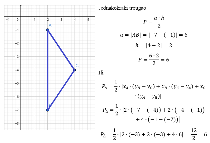 Rastojanje između dve tačke i sredina duži - vežbe