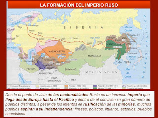 guía: REVOLUCIÓN RUSA
