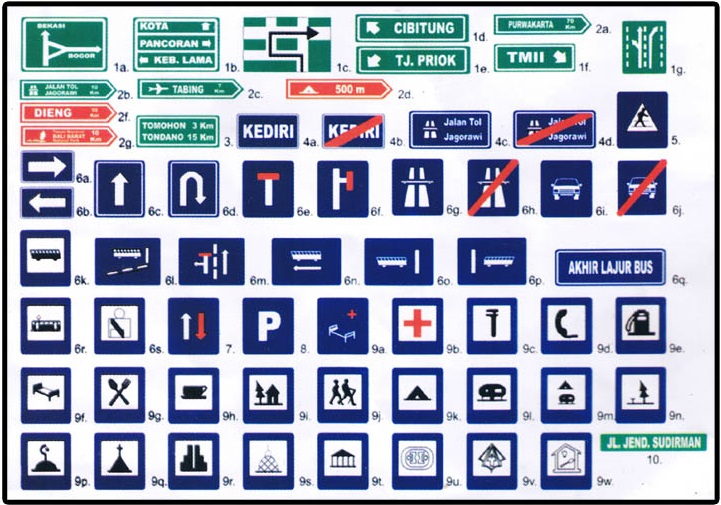 Bejaan-Yu: Rambu-Rambu Petunjuk