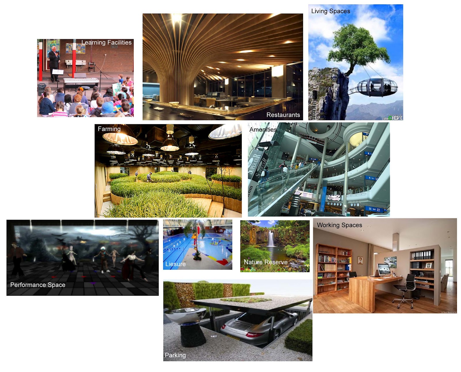 Kyle Doggett's Architecture Blog: Project Log - Spatial Types