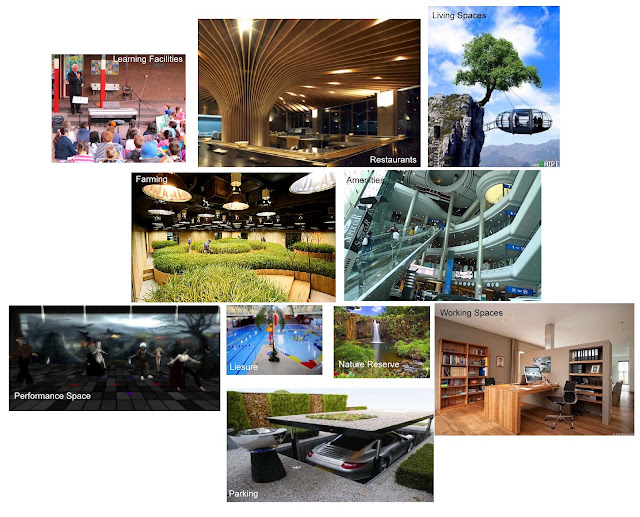 Kyle Doggett's Architecture Blog: Project Log - Spatial Types