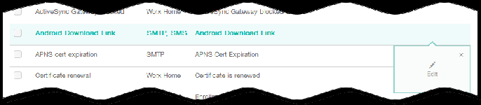 Citrix XenMobile Guide: Creating and Updating Notification Templates