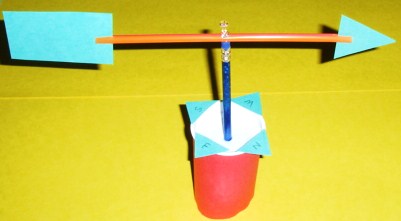 Learning Ideas - Grades K-8: Make a Wind Vane