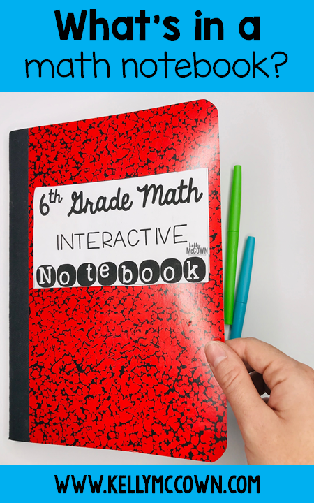 Kelly McCown: Interactive Math Notebooks 6th Grade