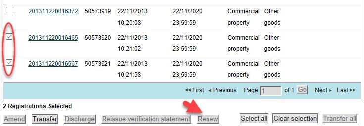 PPSR - Personal Property Securities Register: 2018