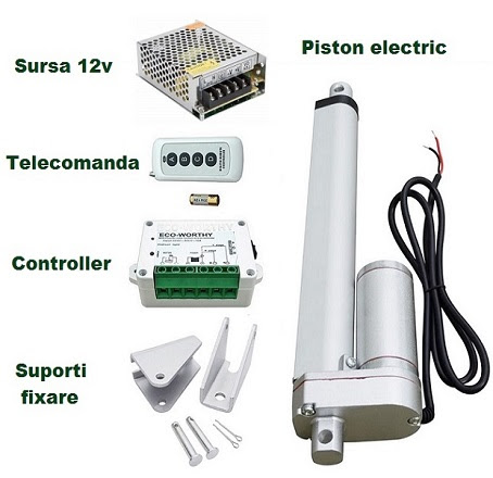 Sistem electric deschidere capac beci - Basement Hatch