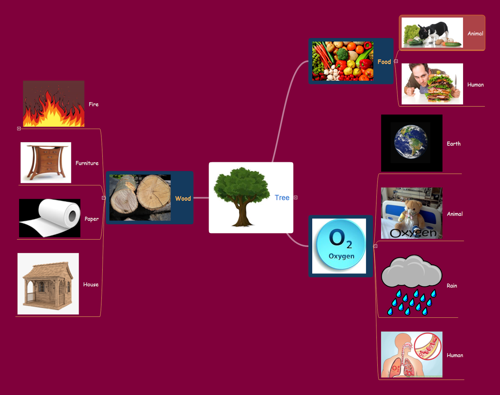 Golam Rasul /BICT Creative and Innovation Skills Blog (110042403-BICT)