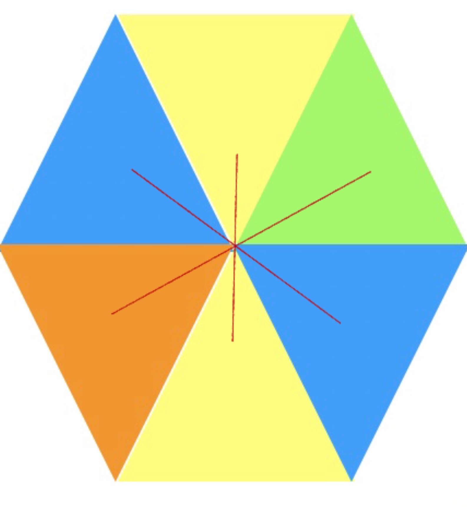 The Ramblings of The Rose: The Pairing of Hexagrams in The I Ching