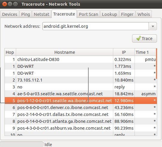 The Android Zen How To Run Traceroute In Ubuntu