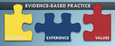 Best Practice Autism: Evidence-Based Practice for Children with Autism