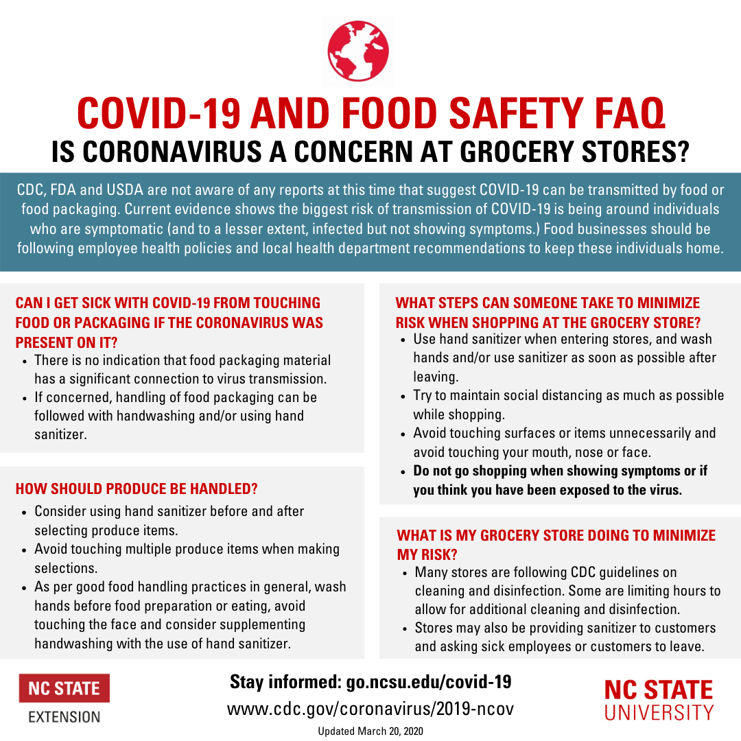 Manila Shopper: Grocery Shopping Safety TIPS amid COVID-19 Pandemic