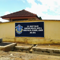 SK BUKIT PALOH : SEJARAH NAMA SEKOLAH