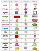 FREE Geometry Posters | Teacher's Take-Out