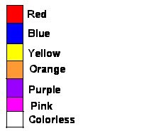 Chemistry Laboratory: COLOR CHANGES AND pH RANGE OF SOME INDICATORS