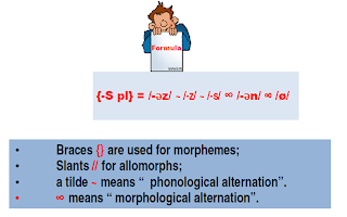 Dr. Shadia Y. Banjar: LANE 333 - ALLOMORPHS