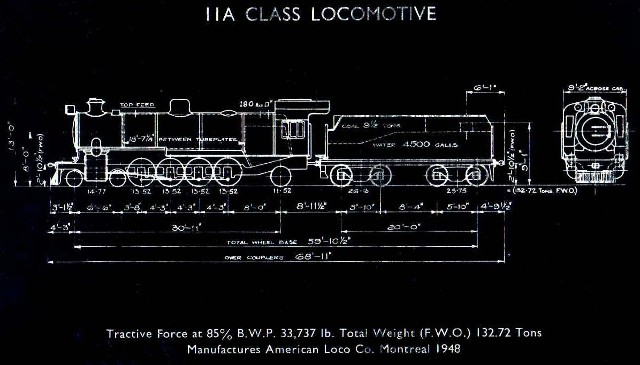 Our Rhodesian Heritage: Locomotives of Rhodesia Railways