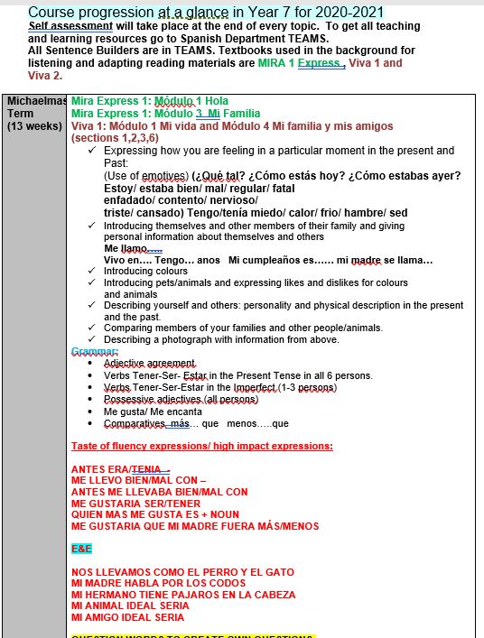 MFL Craft @BotonesSalgado: Curriculum design at KS3: Less is More!